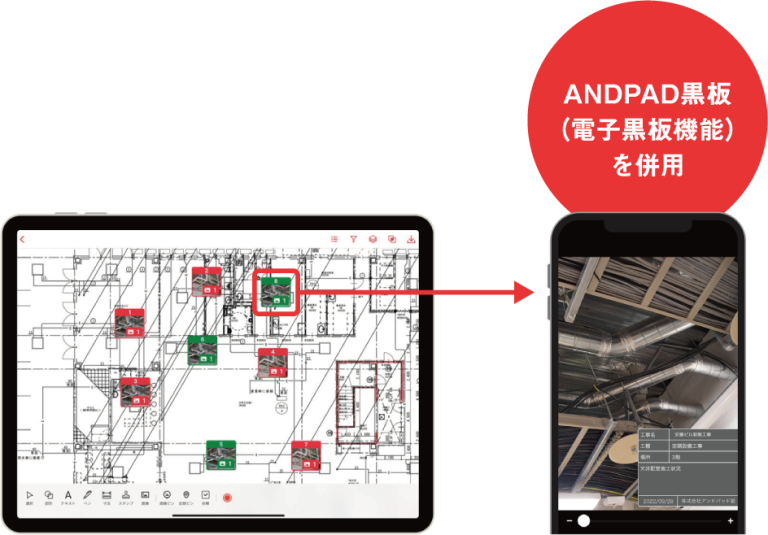 写真の撮り忘れと是正漏れの課題 | ANDPAD（アンドパッド）