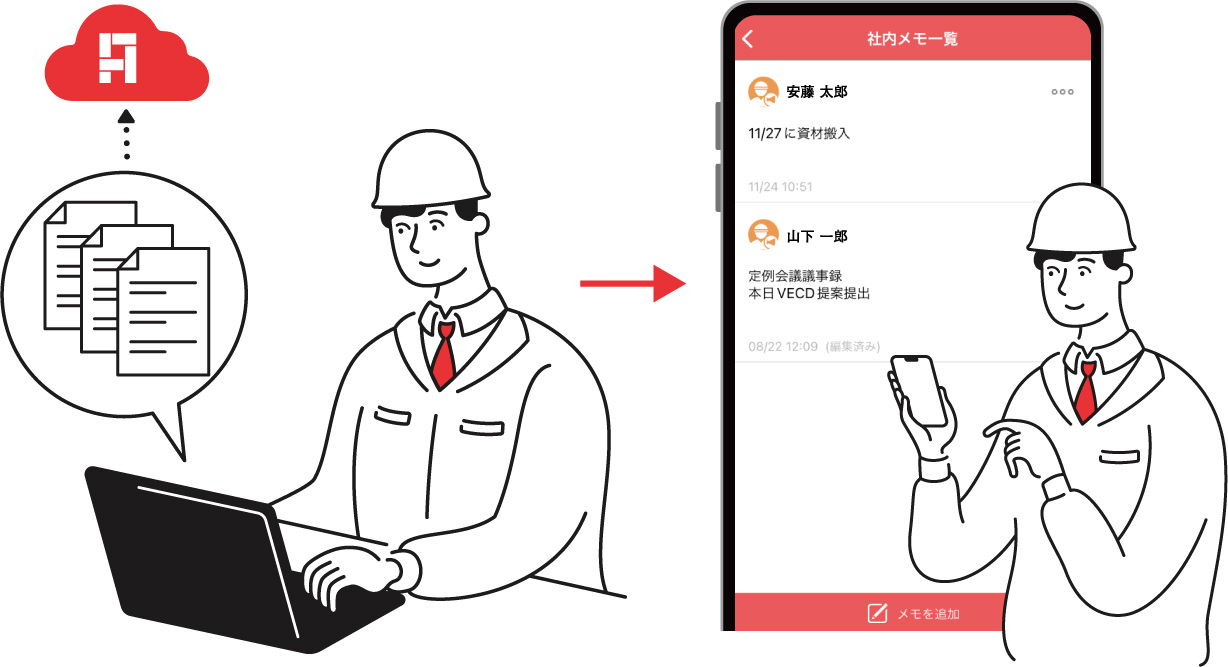 ANDPAD BPO | 建設業向けBPO（業務代行サービス）